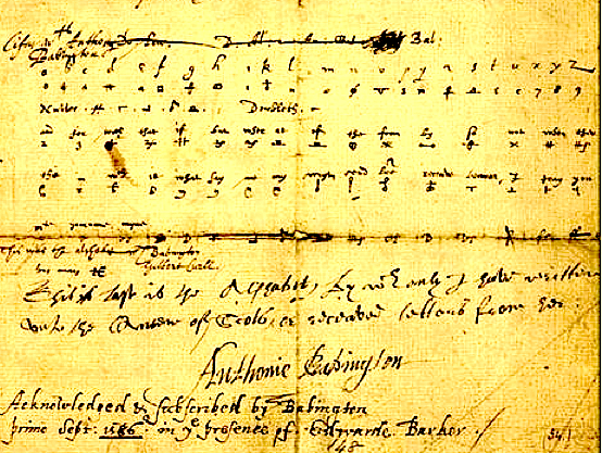 The Babington Plot - The History JarThe History Jar